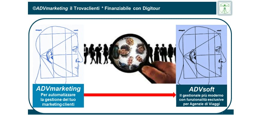 Le prime installazioni di ADVmarketing, il Trovaclienti (finanziabile ...